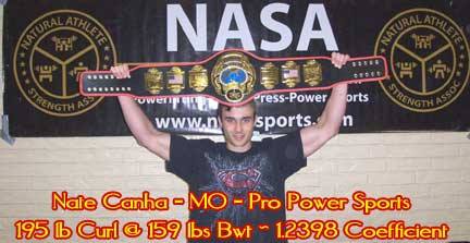 Championship Belt Gallery – NASA Powerlifting